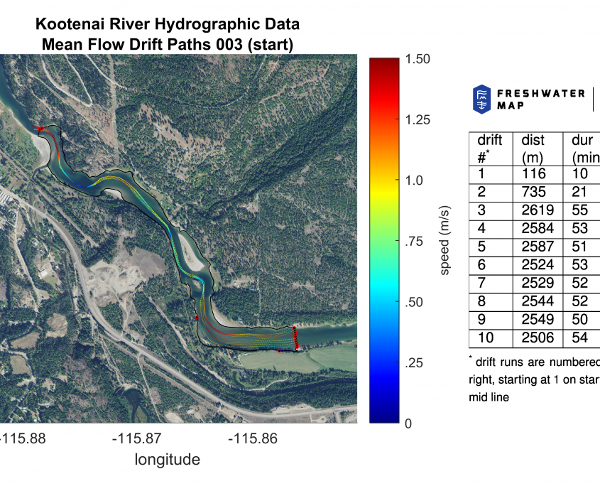 Projects and Articles – Freshwater Map | River Data and Analysis